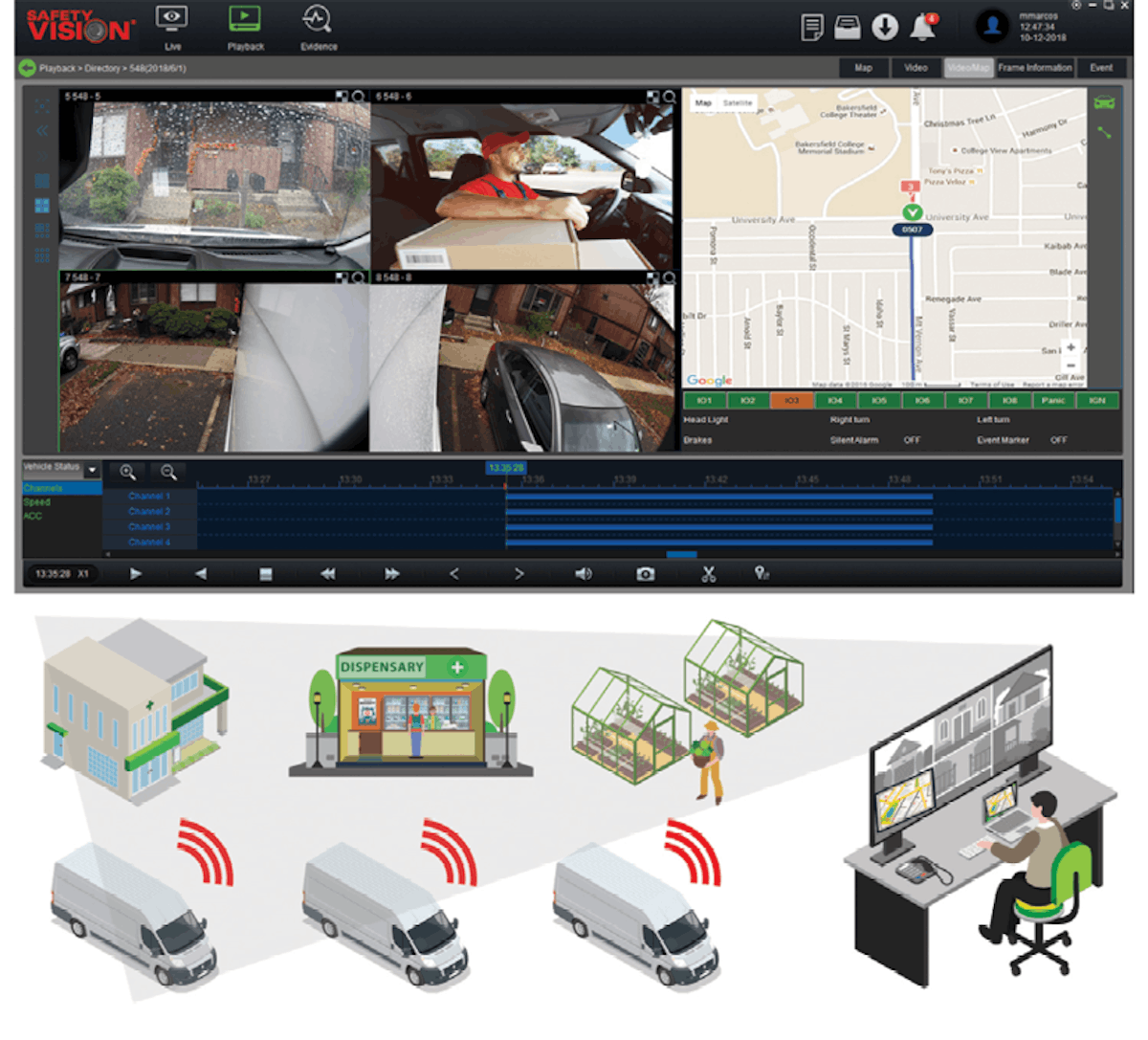 Open Platform Surveillance Solution | Cannabis Business Times