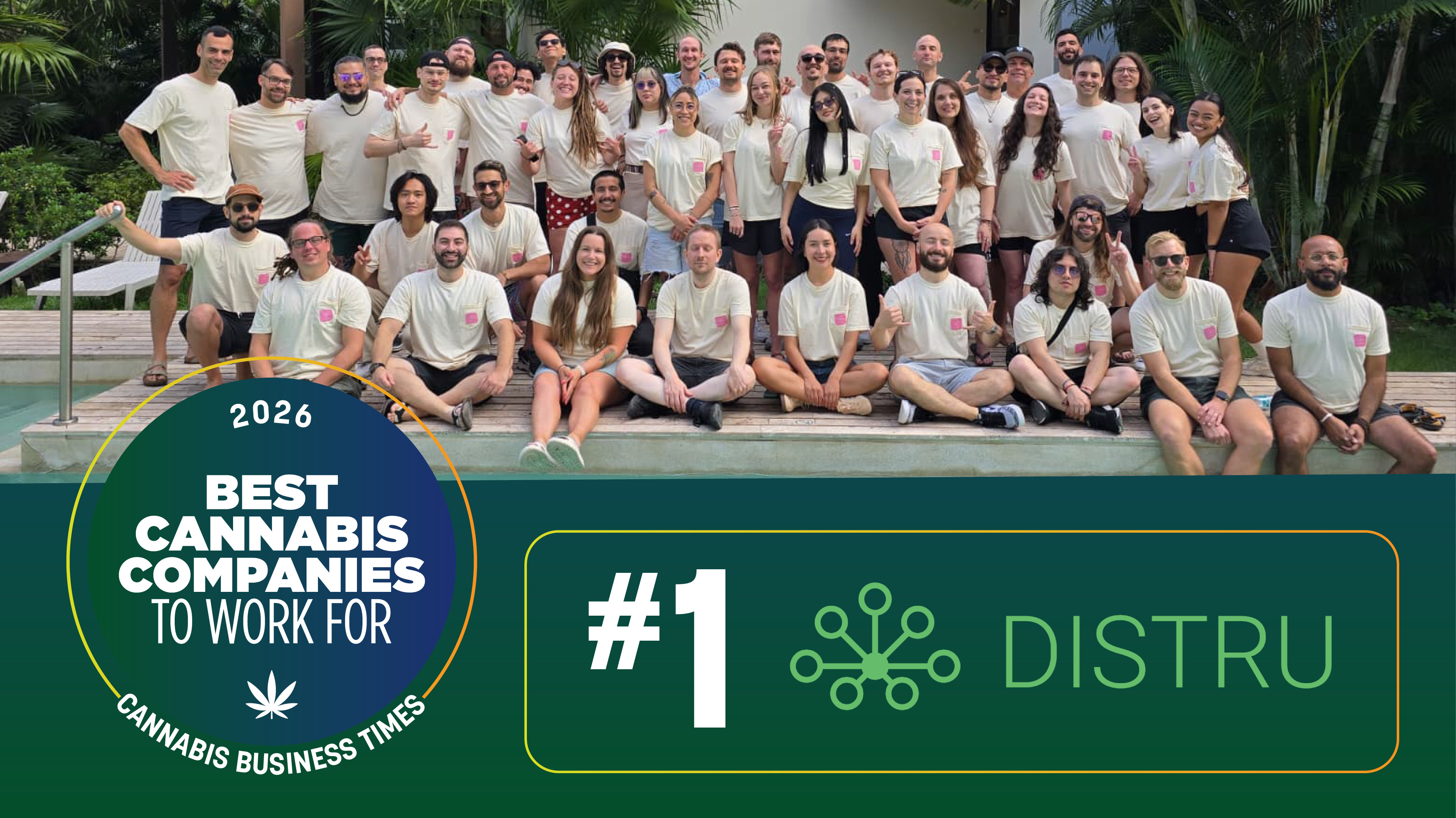The Distru team at its companywide offsite gathering in Tulum, Mexico ...